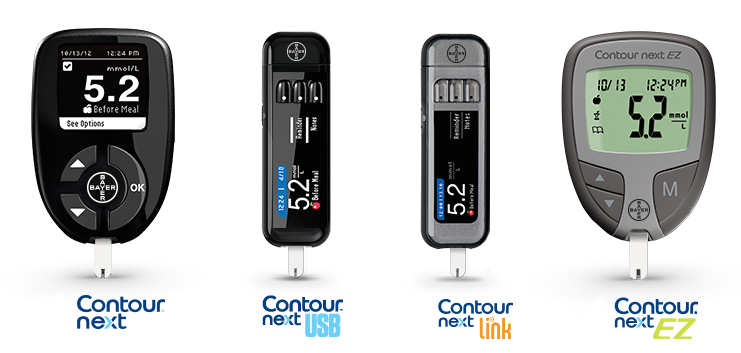 Home [www.ascensiadiabetes.ca]