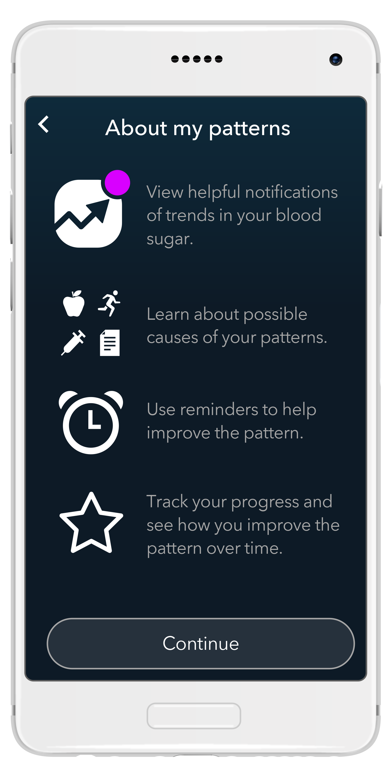 The Contour Diabetes App | Ascensia Diabetes Care Canada