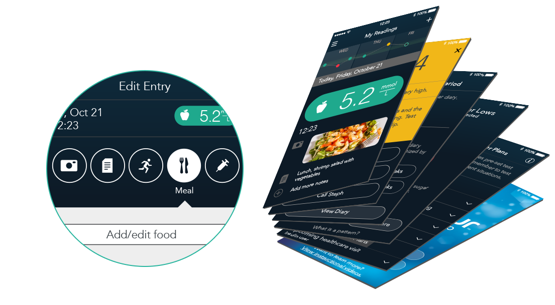 The Contour Diabetes App | Ascensia Diabetes Care Canada